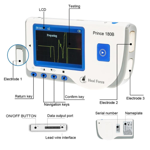 Portable Home ECG Monitor: Heart Monitor for Home