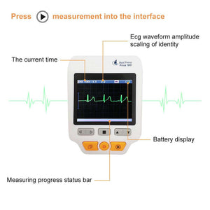 Best Portable EKG Machine | Home ECG Monitor | Heart Rate Checker