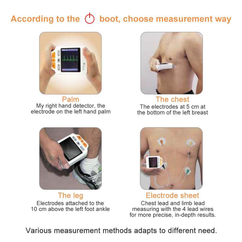 Best Portable EKG Machine | Home ECG Monitor | Heart Rate Checker